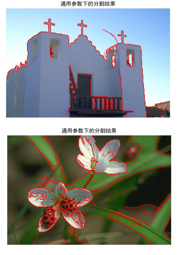 计算机视觉-基于Mean Shift算法的图像分割_mean-shift-CSDN博客