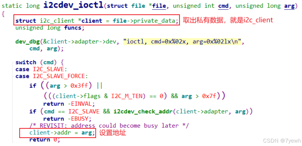 嵌入式linux驱动框架 Iic I2c子系统驱动 通用驱动i2c Dev分析linux I2c框架 Csdn博客