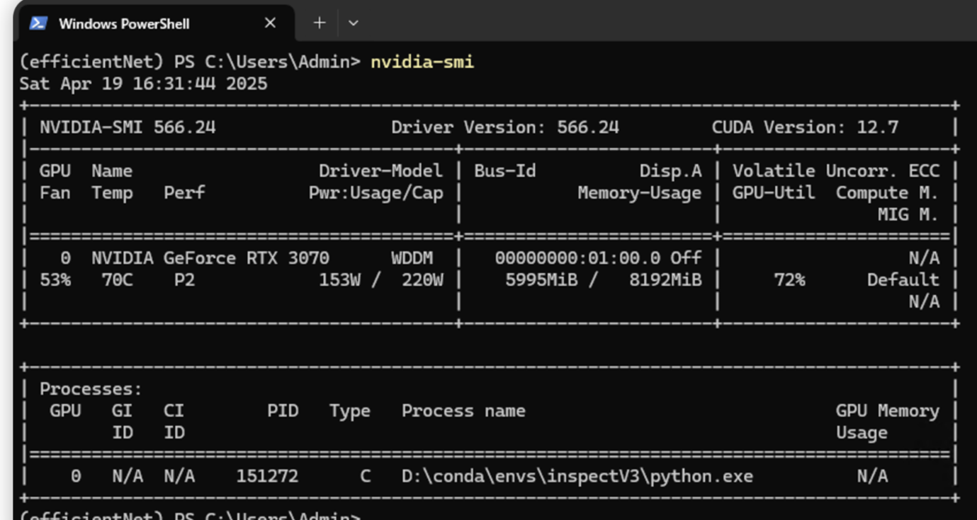 2026毕业设计-基于EfficientNet-B3+ECA模型的农业病虫害识别研究与应用_eca-net和efficientnet相结合-CSDN博客