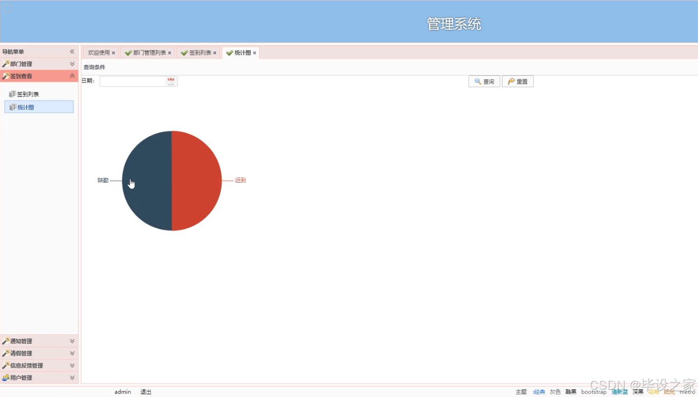 基于android的企业考勤app的设计与实现（源码论文）~计算机毕业设计毕设论文选题项目程序源码开发定制代做 Csdn博客