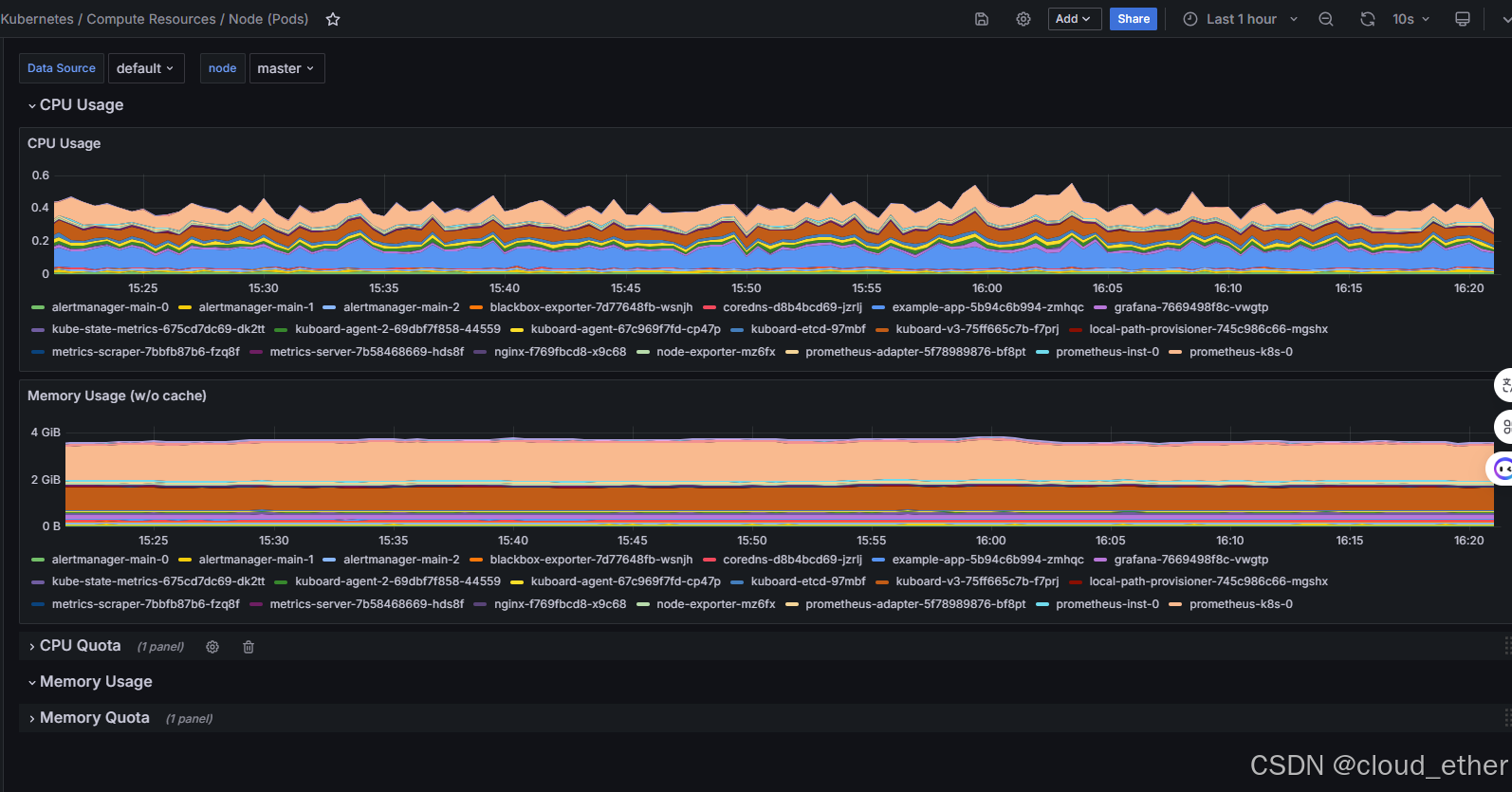 从零开始搭建混合云Prometheus监控告警系统_k3s部署prometheus + grafana-CSDN博客