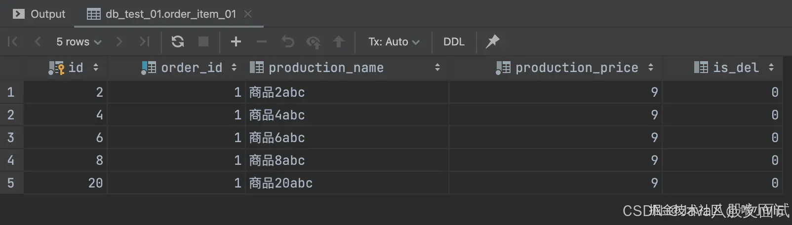 MySQL 分库分表实践：Spring Boot + ShardingSphere_shardingsphere-jdbc-core-spring-boot-starter-CSDN博客