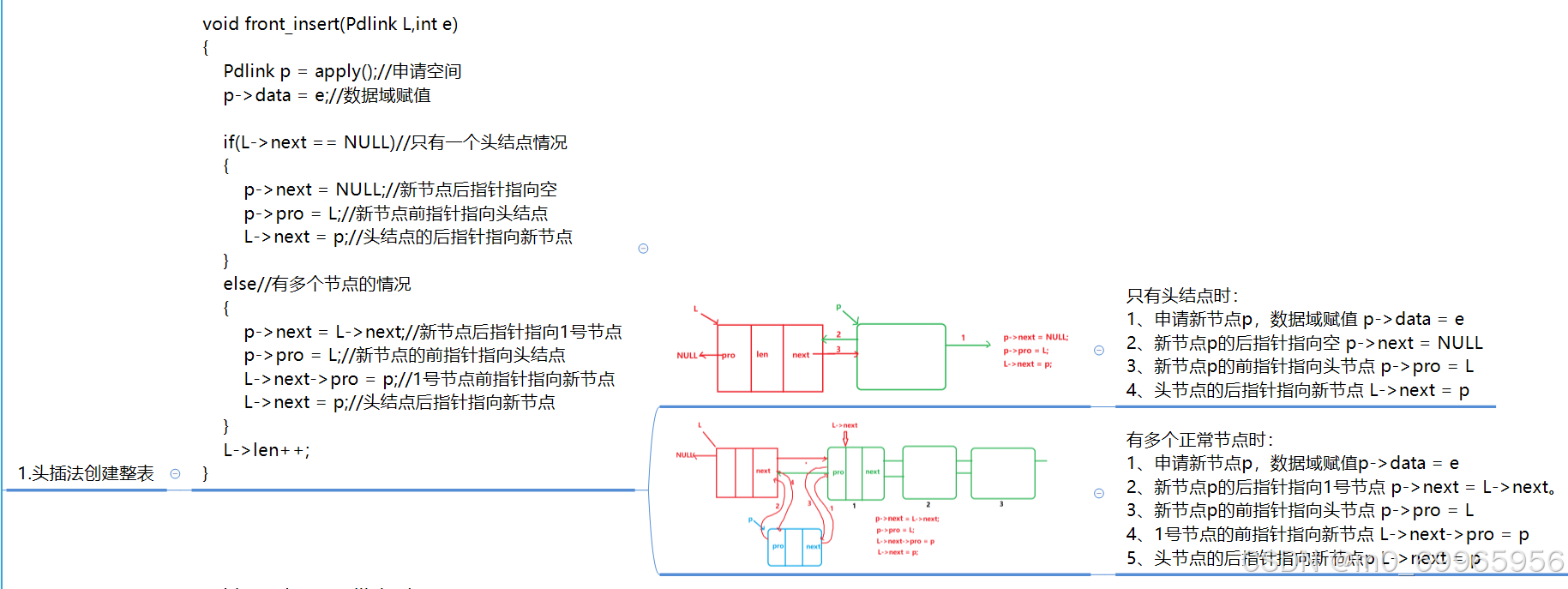 DAY16 C语言双向链表_c语言表链-CSDN博客