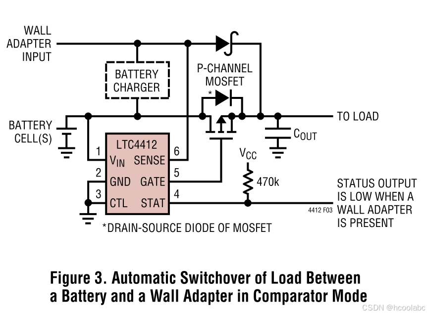 【datasheet】LTC4412 （4）-CSDN博客