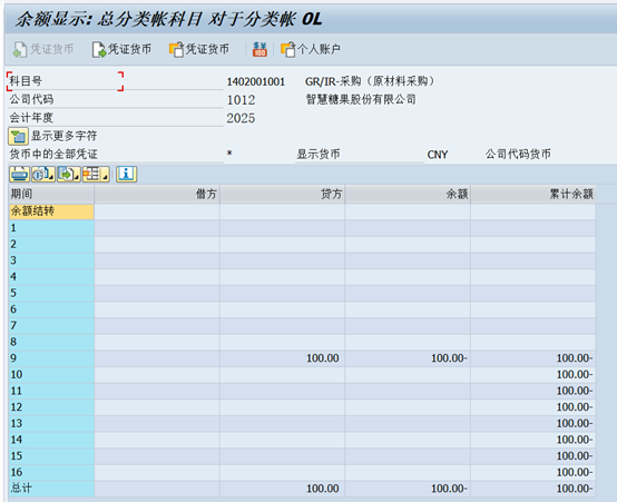 【SAP FI】4.财务月结_6.GRIR科目重分类_MM模块订货产生凭证才行_f.19和mb5s区别-CSDN博客
