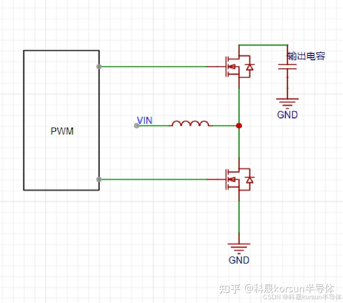 PC主板方案---MOSFET应用_cpu供电mos管-CSDN博客