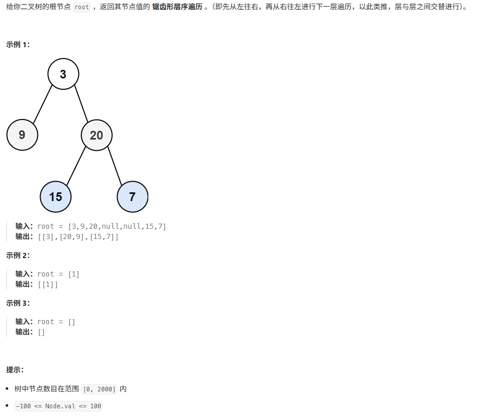 codeTop算法题 21-25-CSDN博客