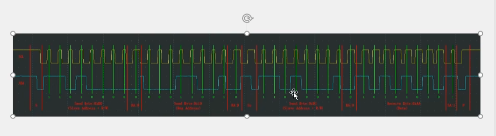 STM32学习Day10（I2C）-CSDN博客