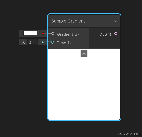 ShaderGraph节点解析(三十七):采样渐变节点（Sample Gradient Node）详解_shadergraph sample gradient-CSDN博客