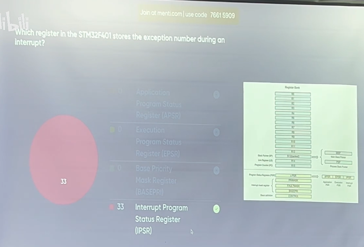 EBU5476 Microprocessor System Design北邮微处理器tutorial for week one_csdn北邮微处理器-CSDN博客