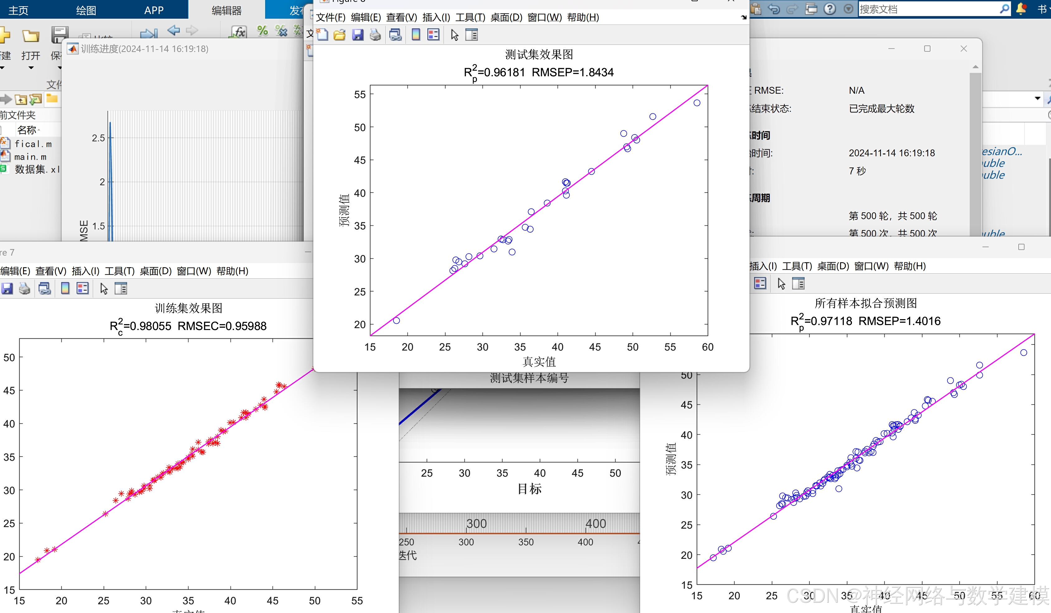Bayes-CNN|基于贝叶斯优化的卷积神经网络多输入数据回归预测|Matlab_bayes+cnn-CSDN博客