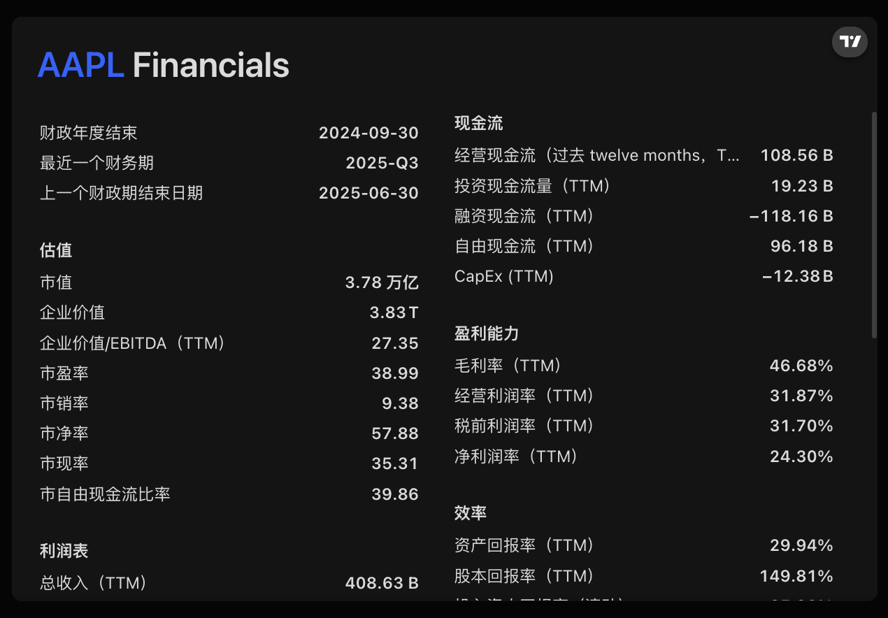 【GitHub项目推荐--OpenStock：开源股票市场平台】_openstock github-CSDN博客