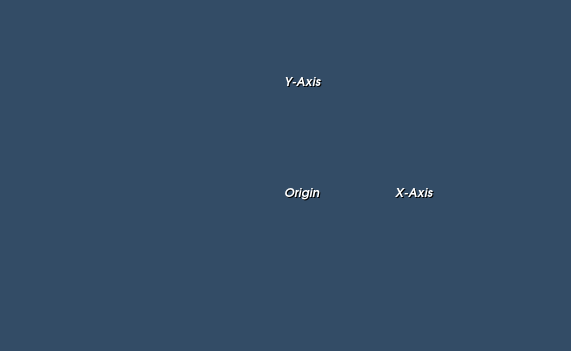 Vtk Api15:使用 Vtkstringarray 存储和展示字符串属性vtk String Array Csdn博客 9829