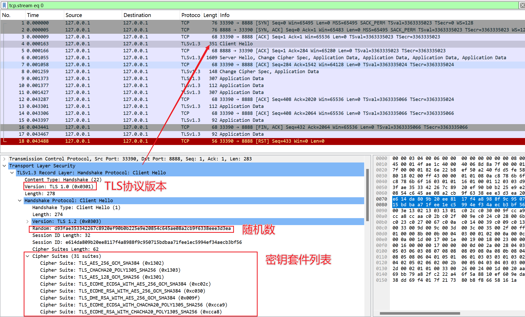 linux上使用tcpdump工具抓包（基于TCP协议的客户端向服务端发送信息，以及使用SSL/TLS协议之后客户端向服务端发送信息）和wireshark工具分析抓包（linux/C/C++ ...
