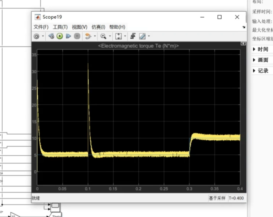 Matlab 永磁同步电机SVPWM和PID速度控制 模糊PID控制传递函数_svpwm传递函数-CSDN博客