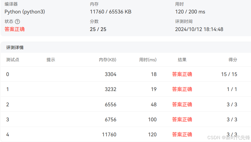 【PAT_Python解】1095 解码PAT准考证_pat1095 解码pat准考证 python-CSDN博客