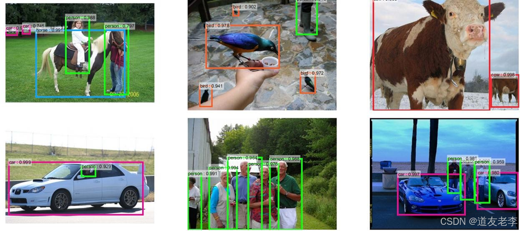 【深度学习项目】带你一文读懂Faster-R-CNN网络_faster r-cnn-CSDN博客