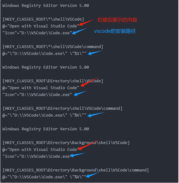 记录：解决安装Visual Studio Code后右键项目没有通过VSCode打开选项的问题_右键中没有通过vscode打开-CSDN博客