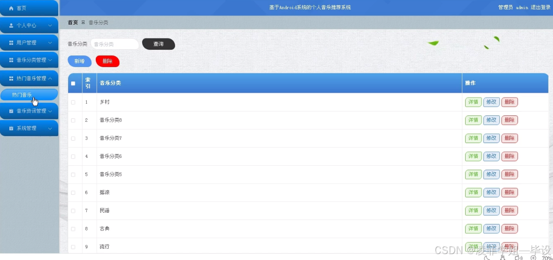 基于nodejsvue基于android系统的个人音乐推荐系统（开题程序论文）计算机毕业设计 Csdn博客