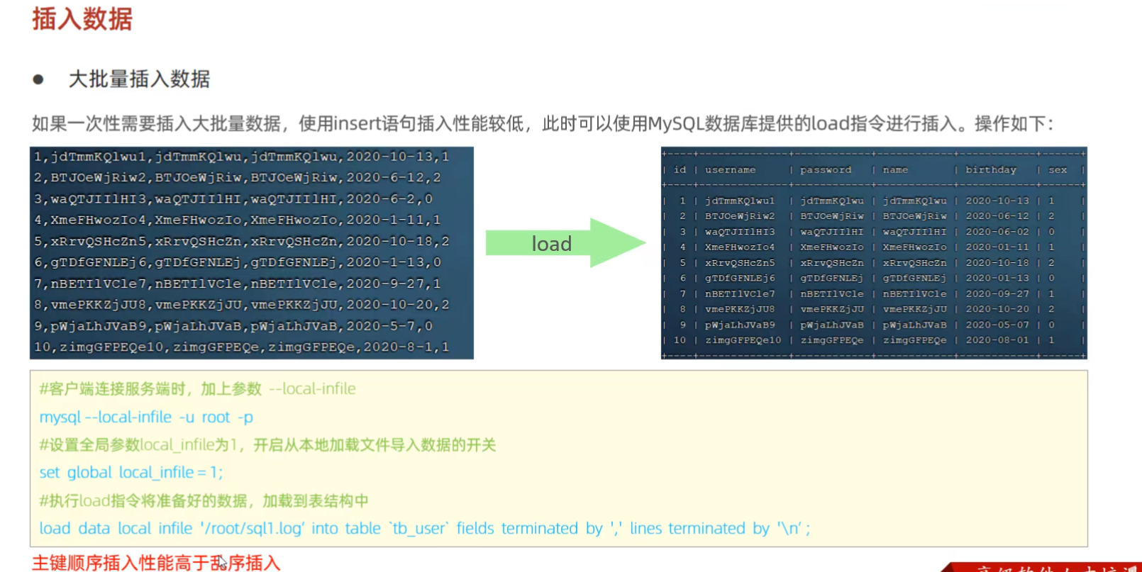 黑马程序员mysql基础篇和进阶篇笔记_mysql黑马程序员素材-CSDN博客