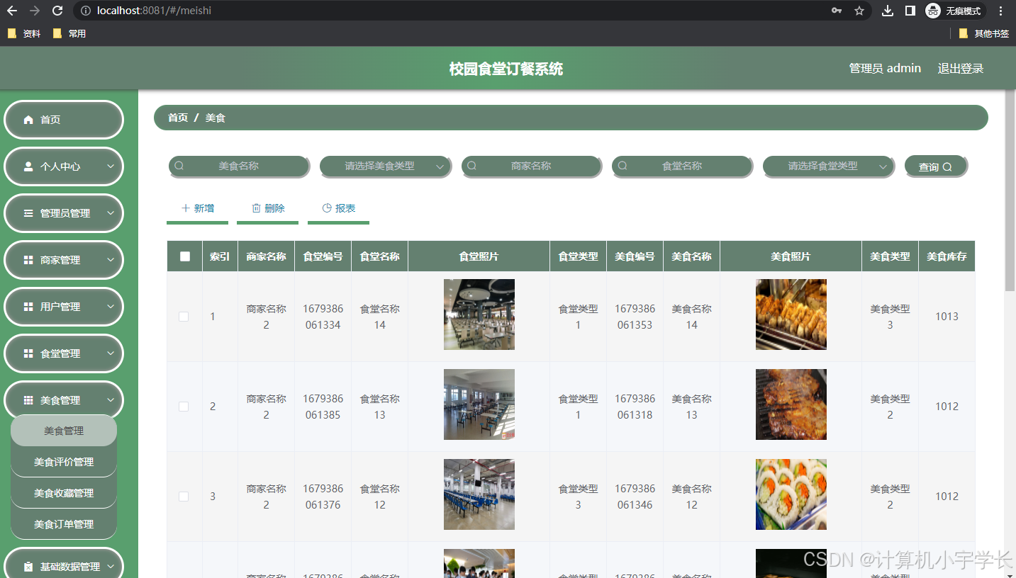 【毕业设计】基于springboot Vue的校园食堂订餐系统基于springbootvue的校园食堂点餐系统的设计与实现 Csdn博客