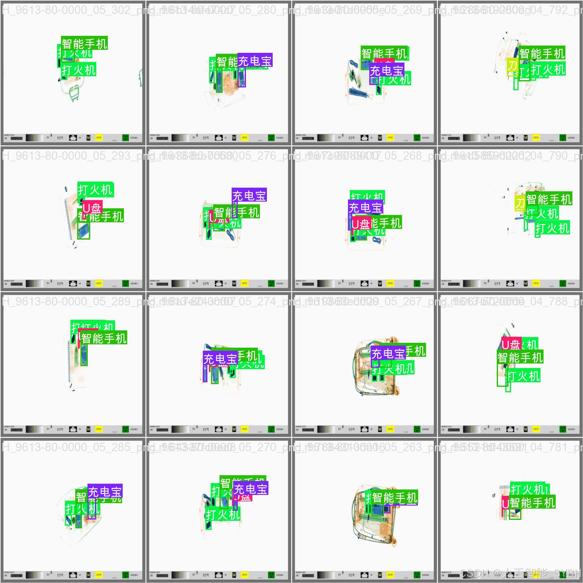 基于深度学习的安检X光危险物检测系统（YOLOv8+YOLO数据集+UI界面+Python项目+模型）_yolov8 x光图像-CSDN博客