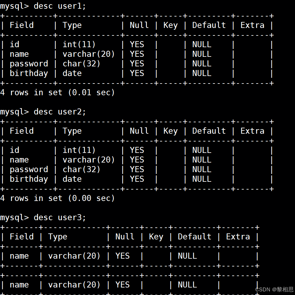 MySQL表的操作_mysql建表-CSDN博客