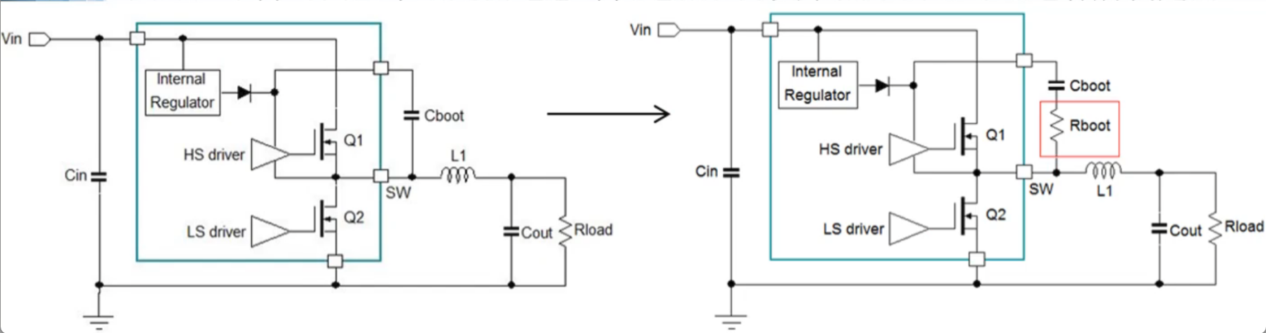 1.4DCDC开关电源--消除Buck转换器中的EMI问题_dcdc的emi-CSDN博客