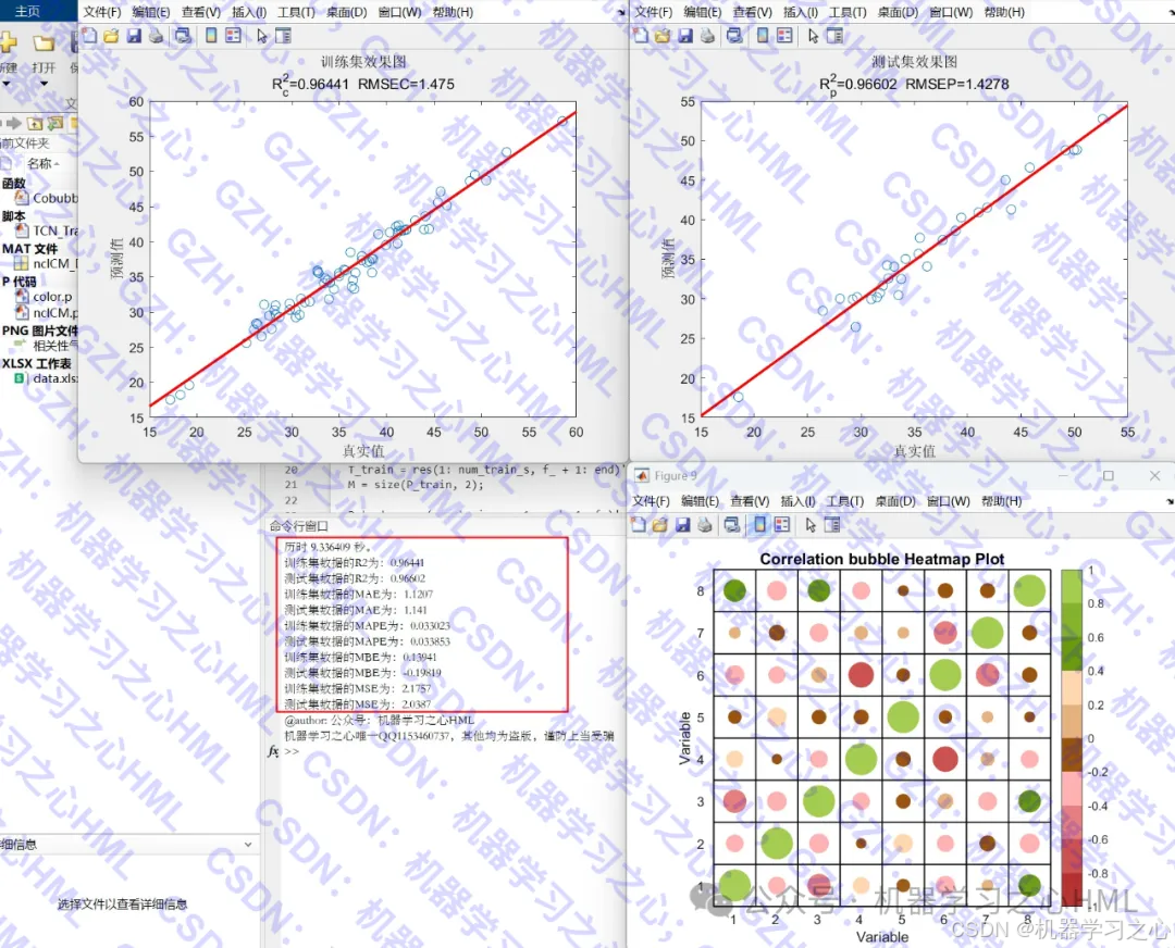 TCN-Transformer-LSTM多输入单输出回归预测（串联）MATLAB代码实现_tcnlstm回归预测-CSDN博客