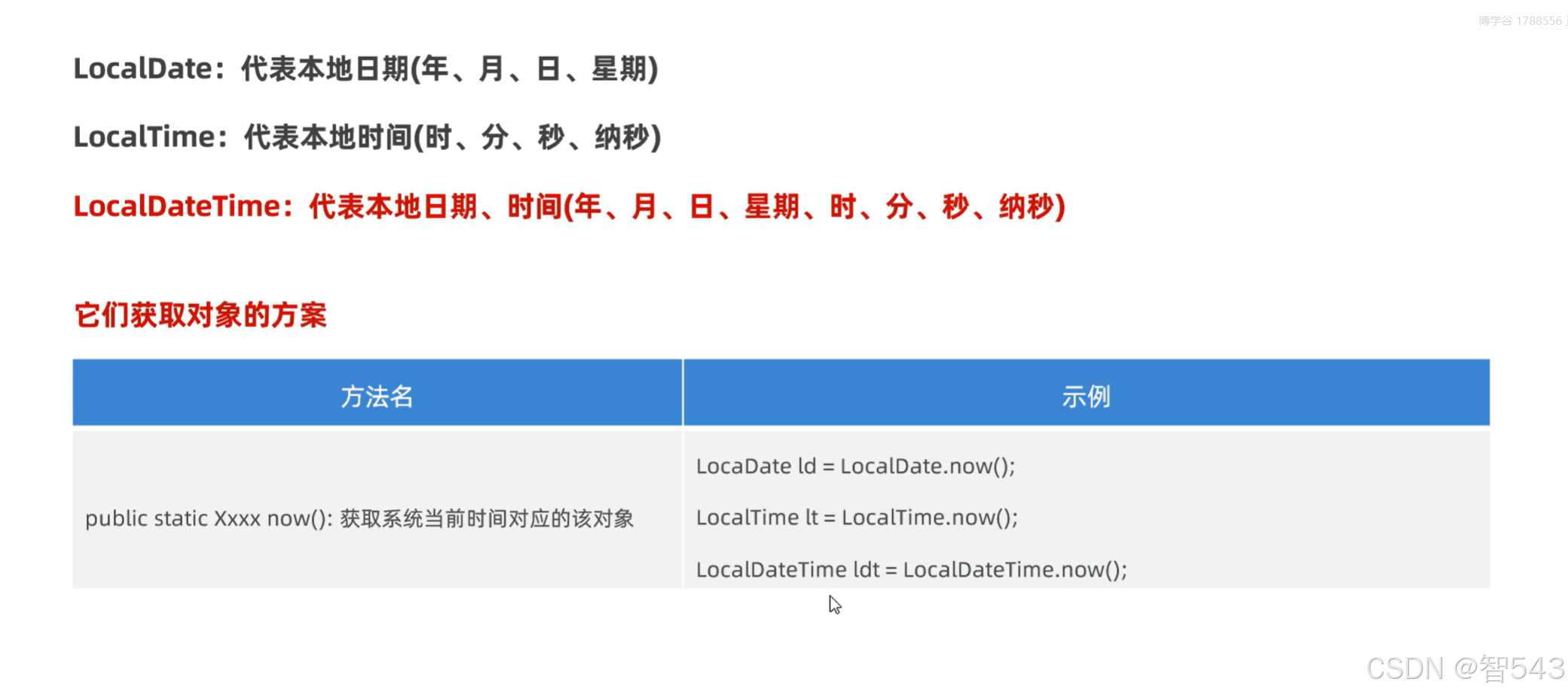LocalDate、LocalTime、LocalDateTime_localdatetime 减1分钟-CSDN博客