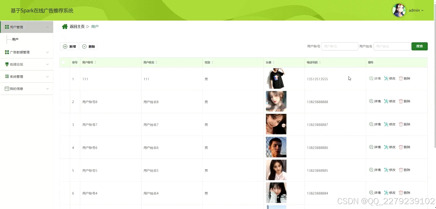 176java ssm springboot基于Spark大数据在线广告推荐分析可视化系统（源码+文档+运行视频+讲解视频）-CSDN博客