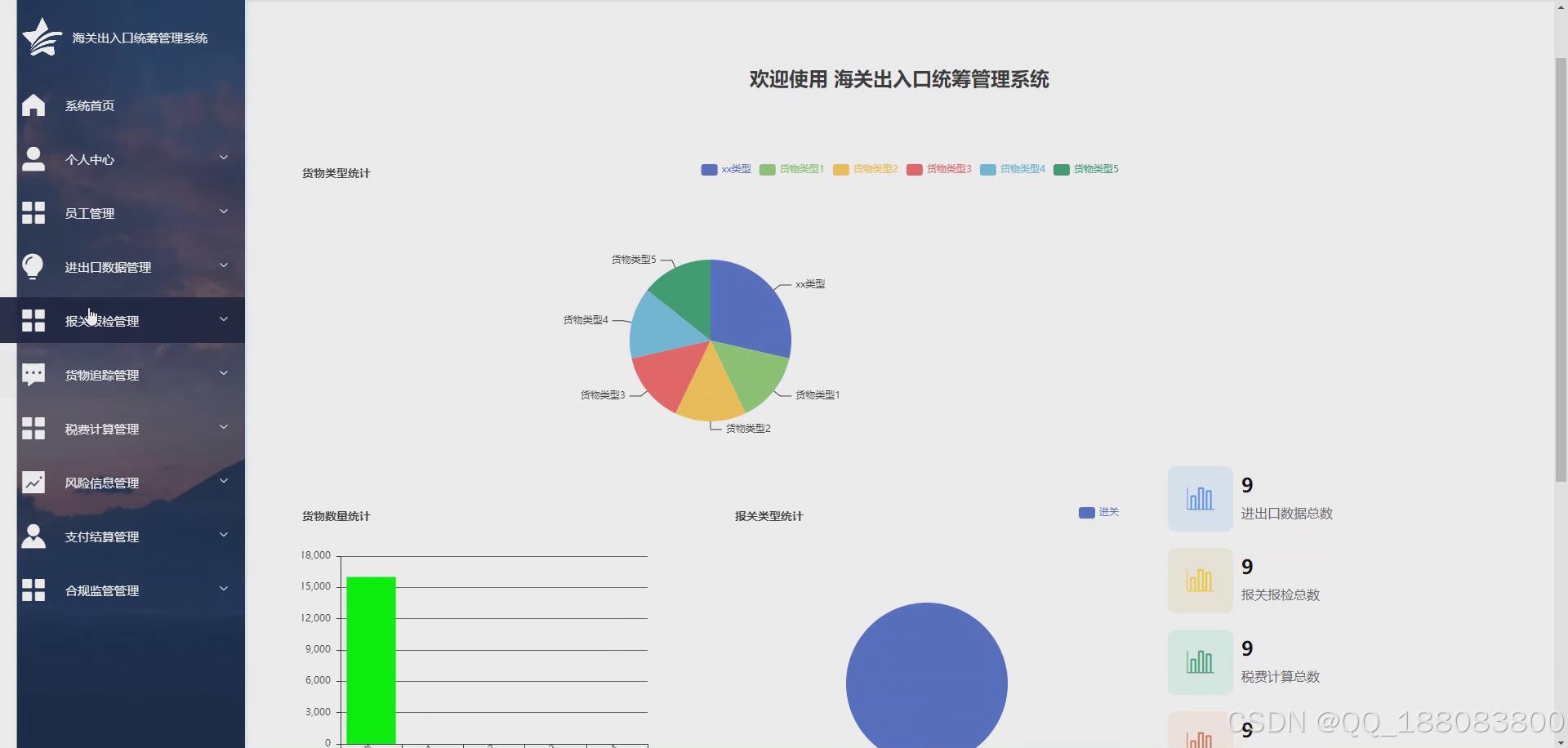 springboot+vue+java海关出入口统筹管理系统-CSDN博客