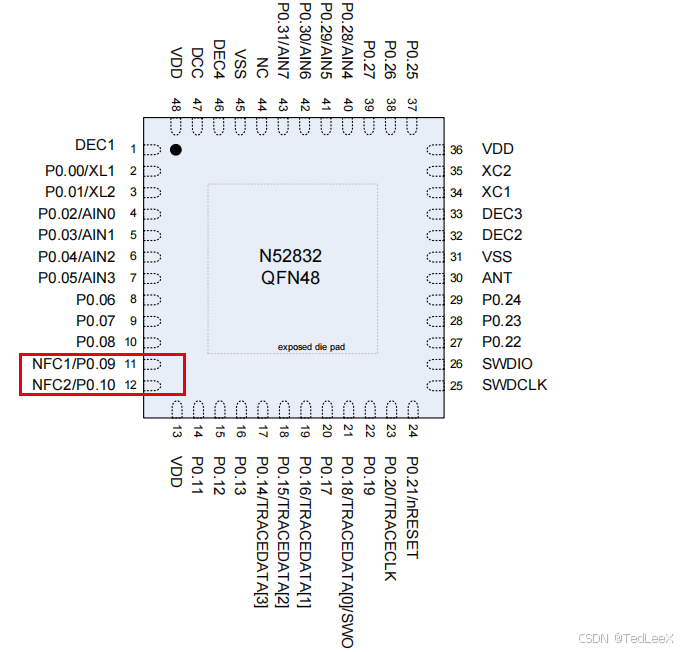 【NCS随笔】Nordic的NFC引脚和复位引脚作为GPIO口使用_nordic reset脚复用-CSDN博客