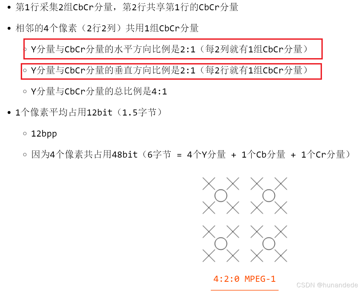 FFmpeg 4.3 H265八，AVFrame使用 使用SDLVSQT显示yuv文件 ，使用ffmpeg的AVFrame-CSDN博客