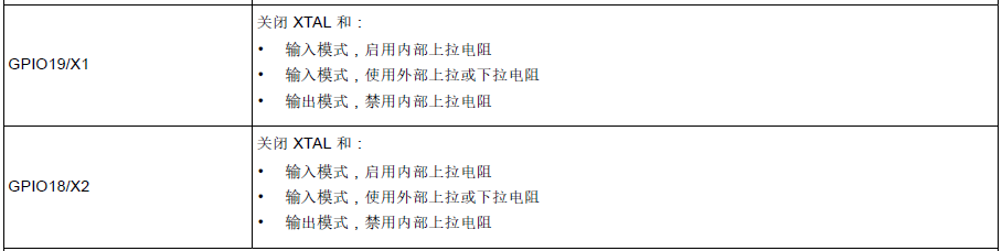 TI第三代C2000系列DSP（F2800137）实用教程 第3篇 原理图分析-CSDN博客