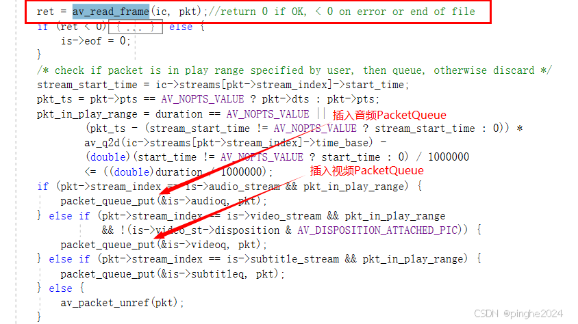 ffplay源码_read_thread线程分析(三)-CSDN博客