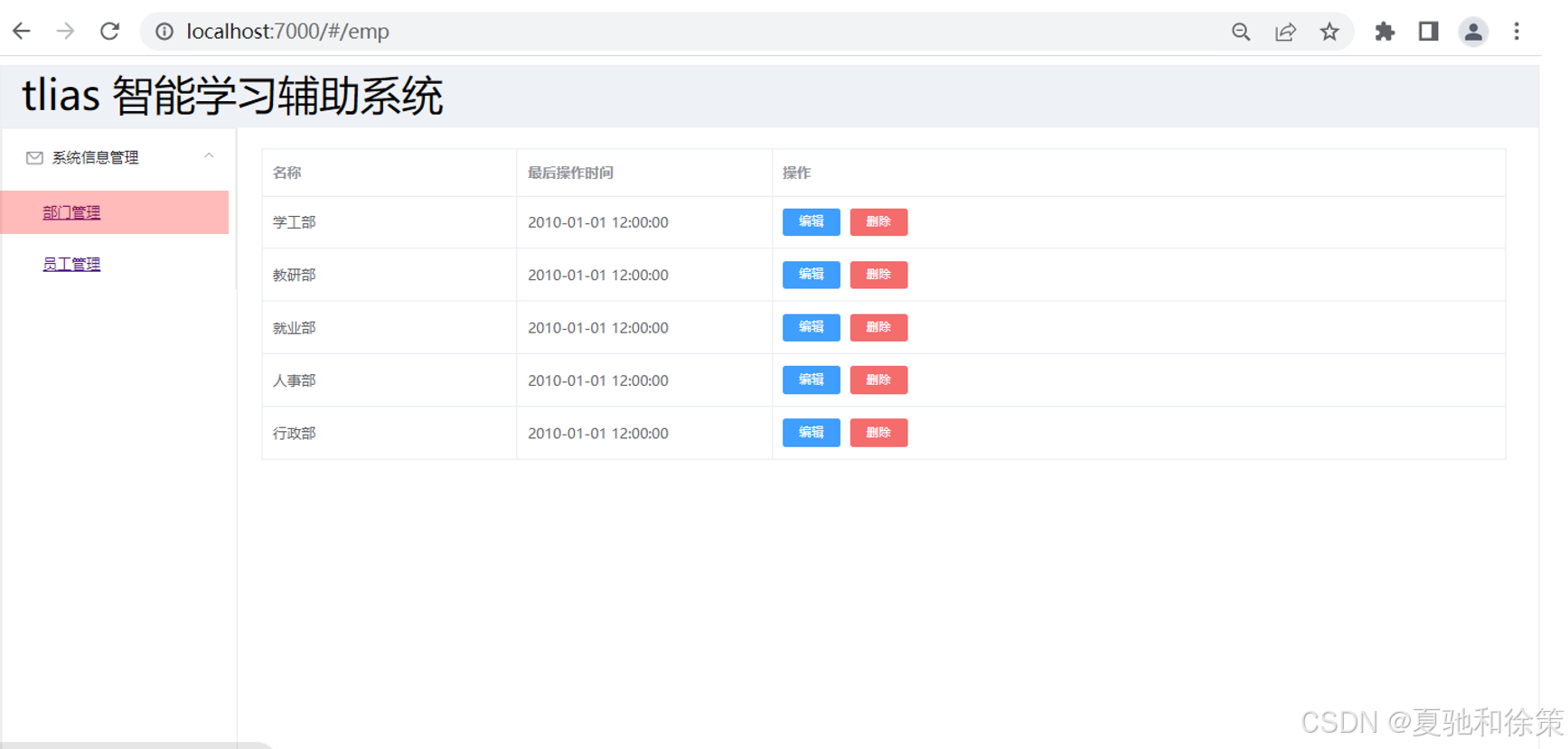 Day03-5 Vue路由-CSDN博客