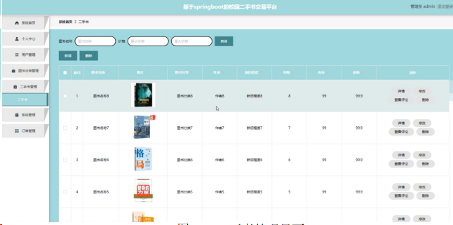 计算机毕业设计springboot的校园二手书交易平台 基于spring Boot的校园二手书交易系统设计与实现 Spring Boot框架下的校园二手书交易平台开发 Csdn博客