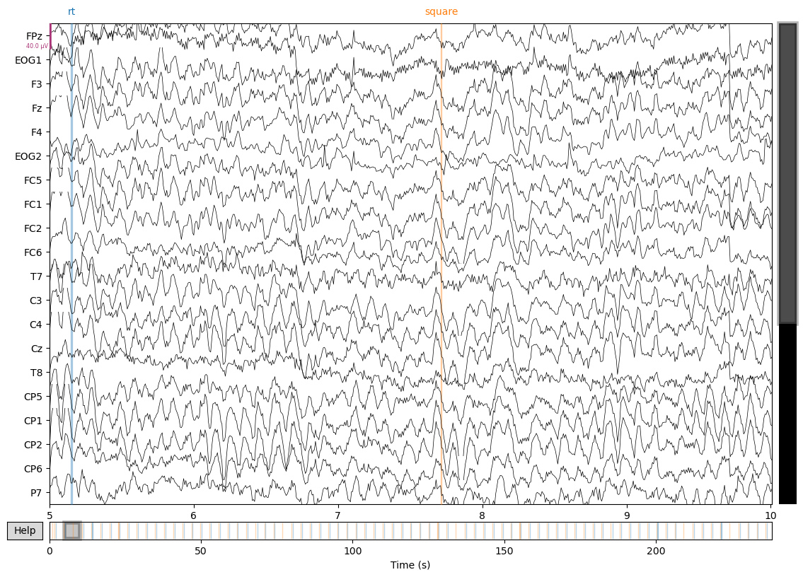 MNE（4）读取sets和locs文件_脑电帽的坐标位置loc文件解析-CSDN博客