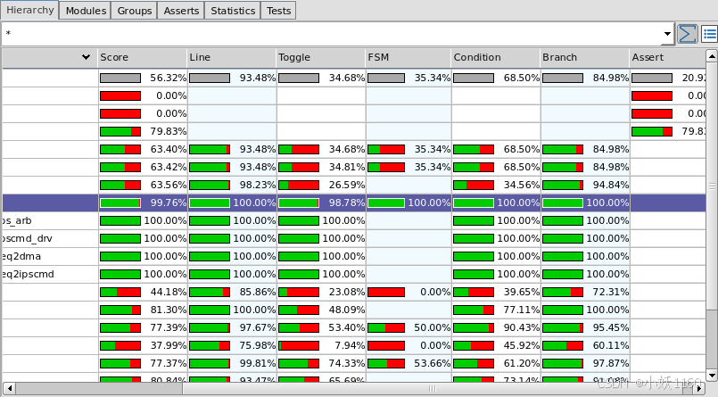 2024.10.25小结_verdi coverage waive-CSDN博客