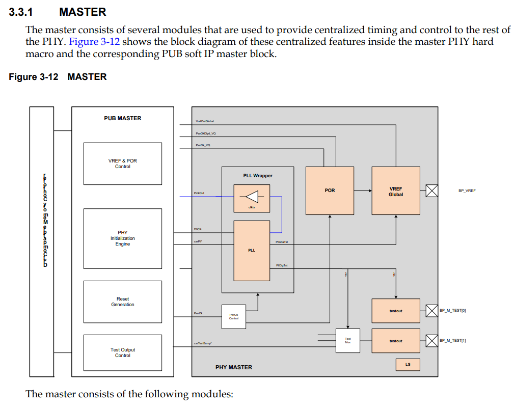 HBM PHY 系列学习 一-CSDN博客
