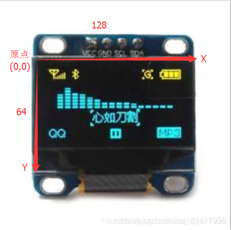 Adafruit_SSD1306库详解-CSDN博客