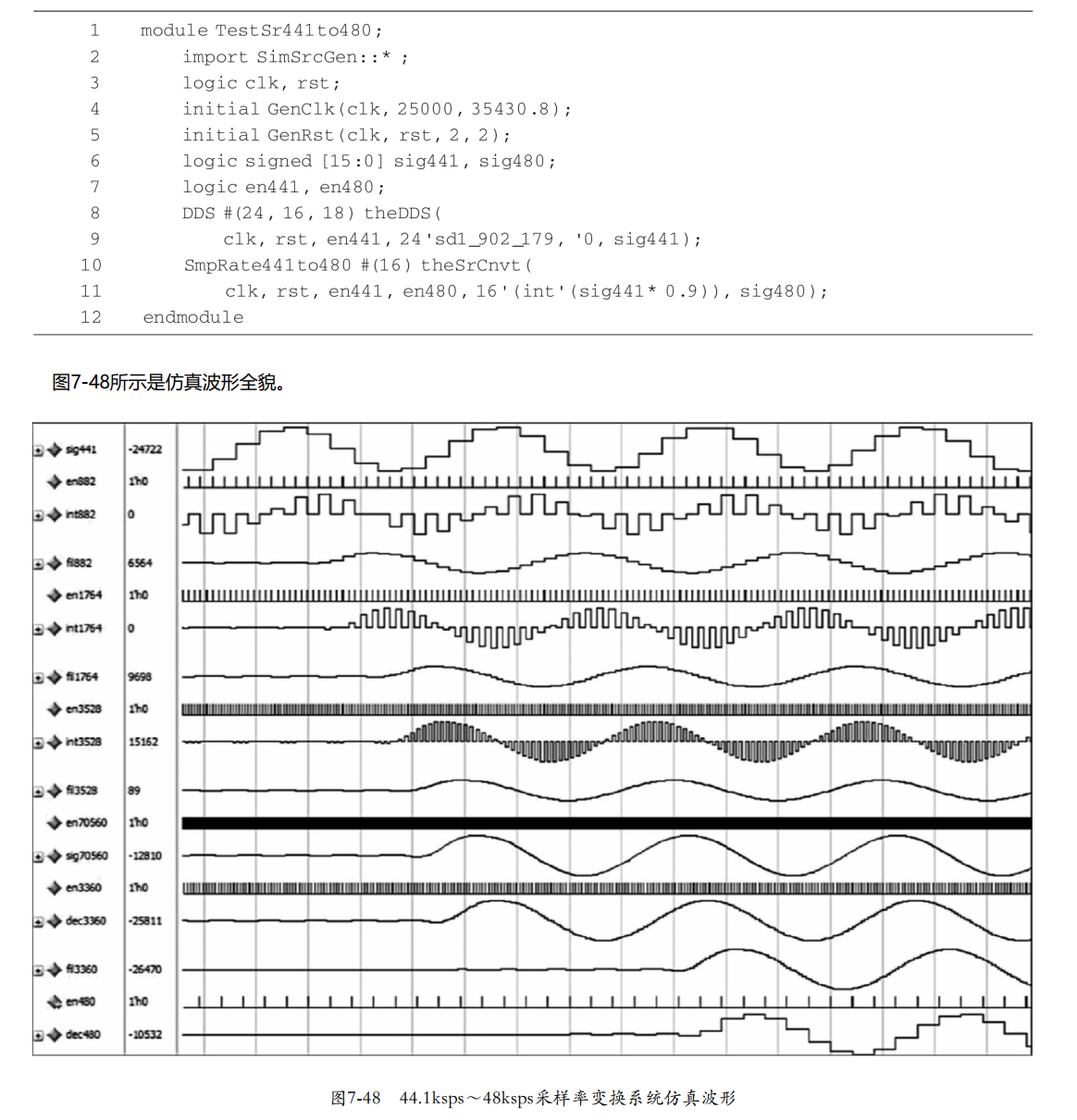 FPGA应用开发和仿真【3.5】-CSDN博客
