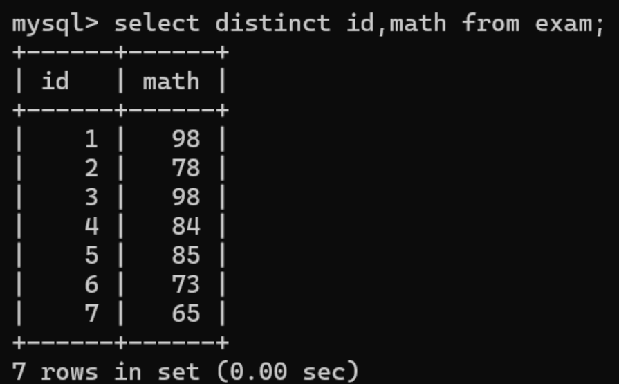 MySQL——SQL数据库CRUD操作全解析（全实战，超干货）_sql crud-CSDN博客