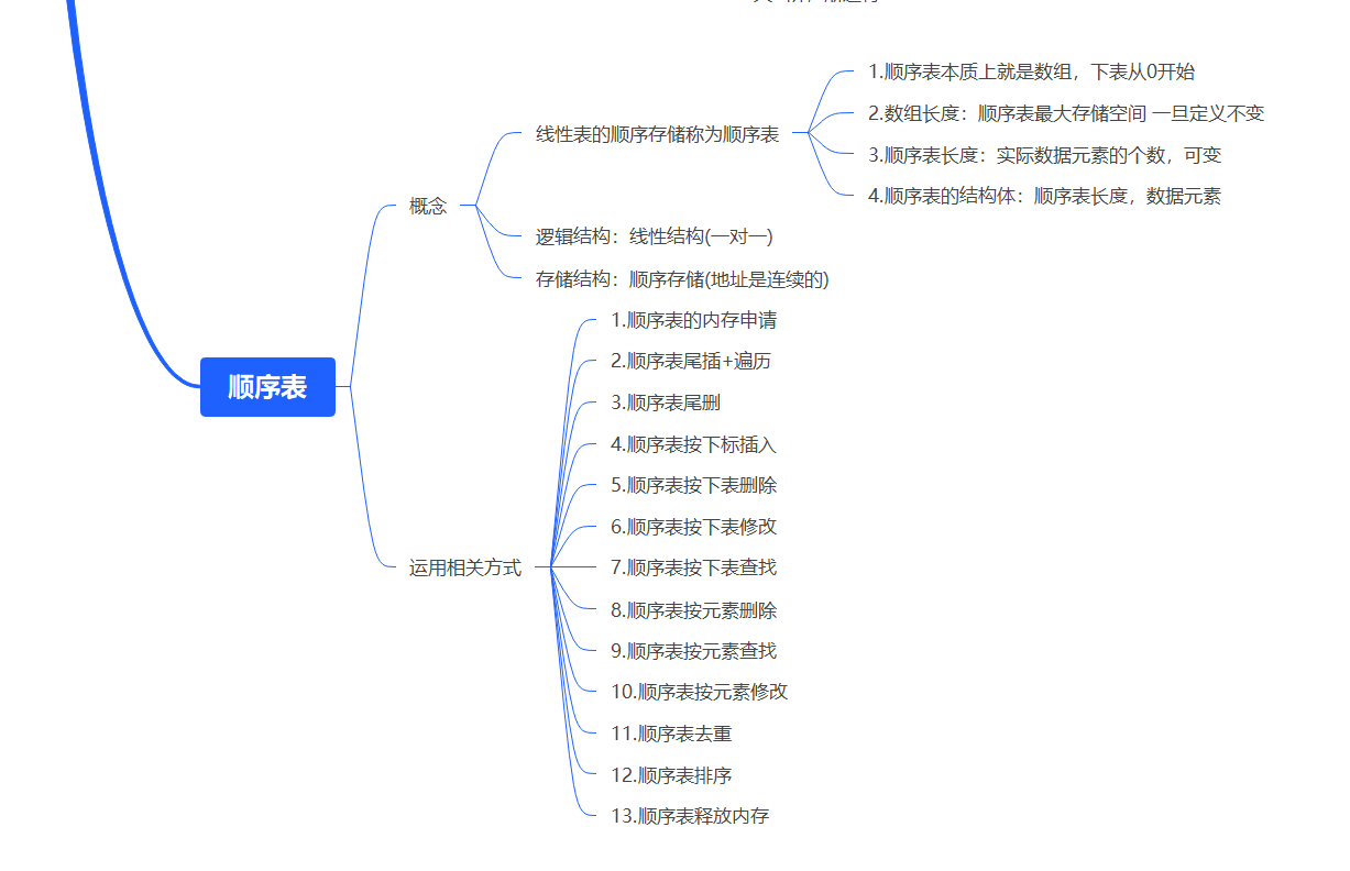 day17作业-CSDN博客
