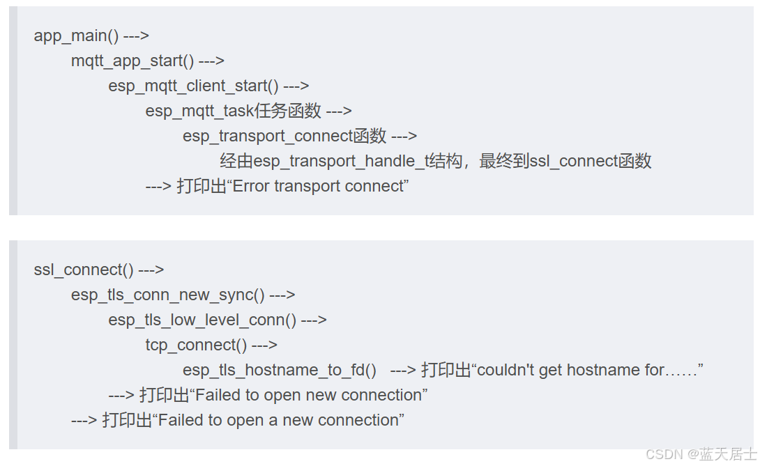 ESP32-C3在MQTT访问时出现“Last error code reported from esp-tls: 0x8001”和问题的分析（5）_last error reported ...