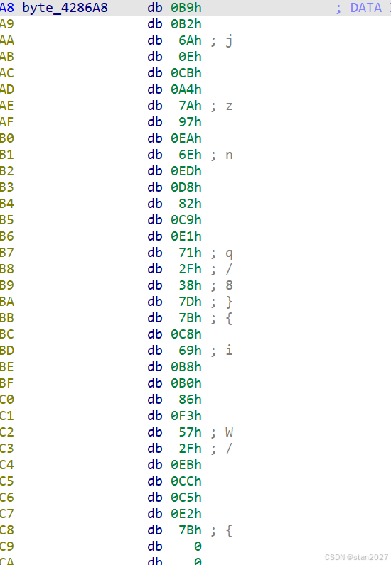 [w3challs]First steps on Windows REVERSE逆向 WP-CSDN博客
