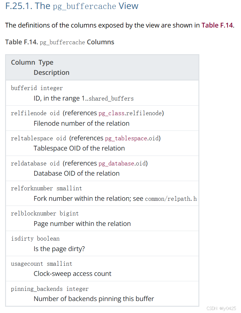 PostgreSQL17 pg_buffercache 知识点汇总_pg17相较pg16-CSDN博客