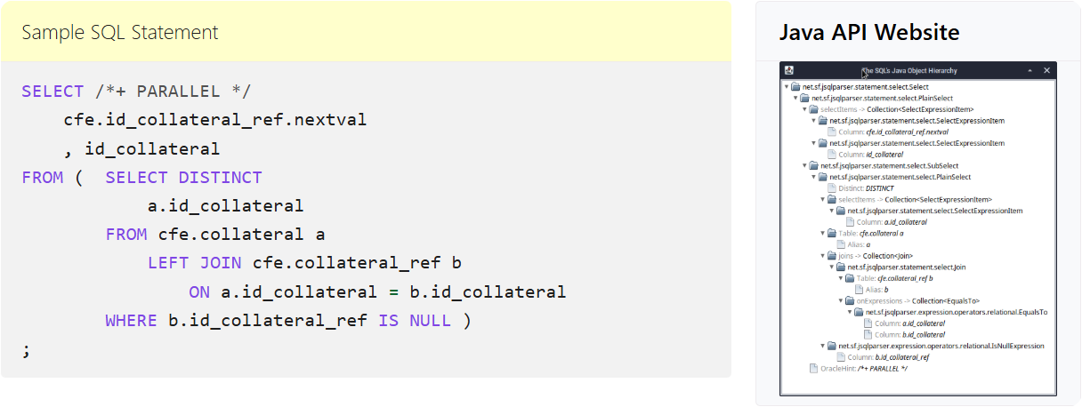 JSQLParser：一个用于解析SQL语句的Java代码库-CSDN博客