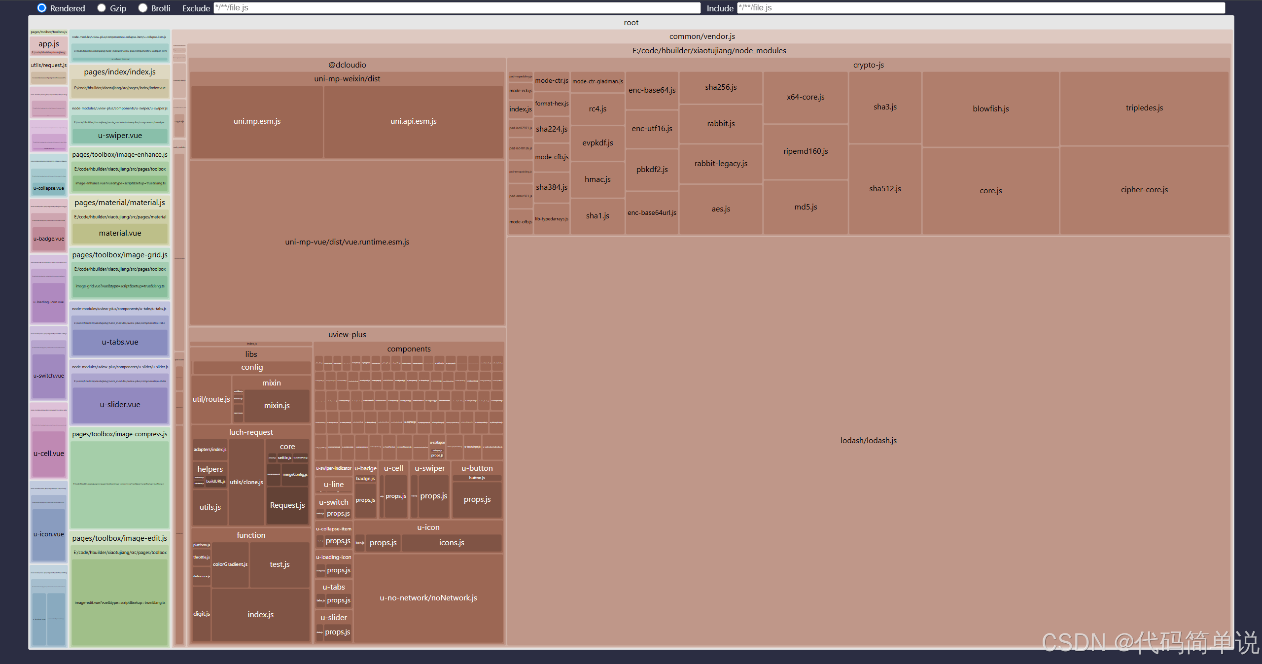 uniapp优化之路(一) 如何在 uniapp+vue3+vite 项目中查看打包后的依赖大小_uniapp rollup-plugin-visualizer-CSDN博客
